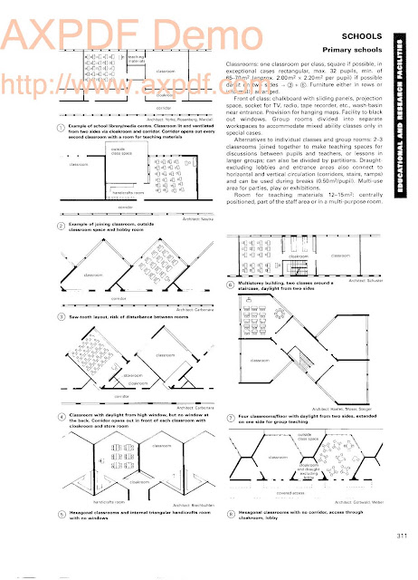 DG COLLEGE LIBRARY: NEUFERTS Schools